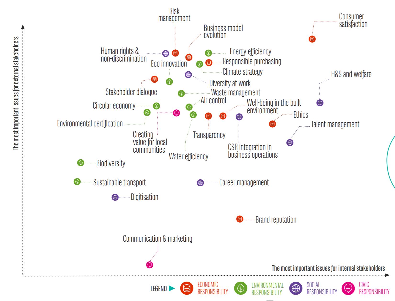Ksapa Publications - Sustainability / ESG Consulting, Impact Investment ...